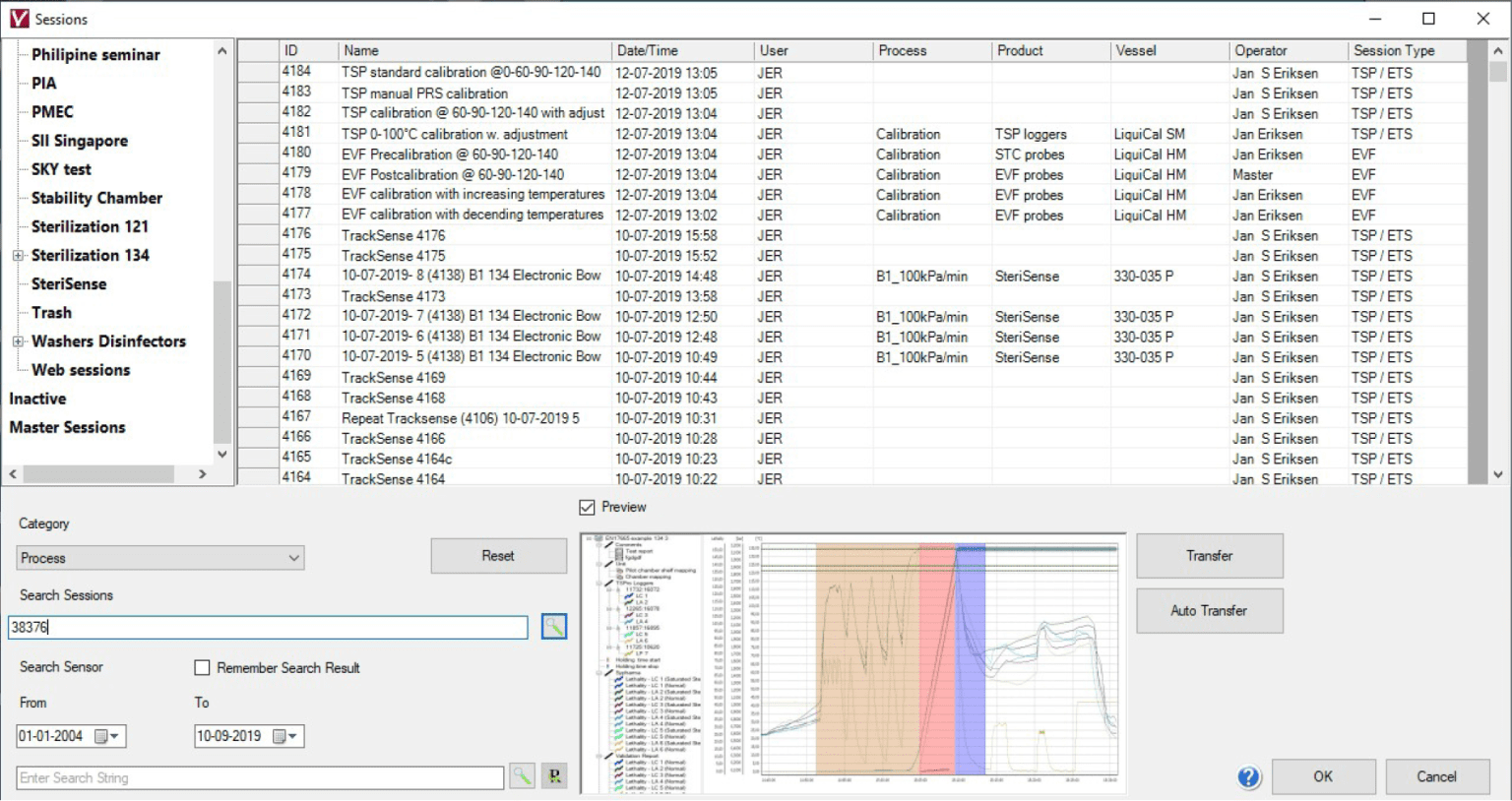El software ValSuite® - STALab